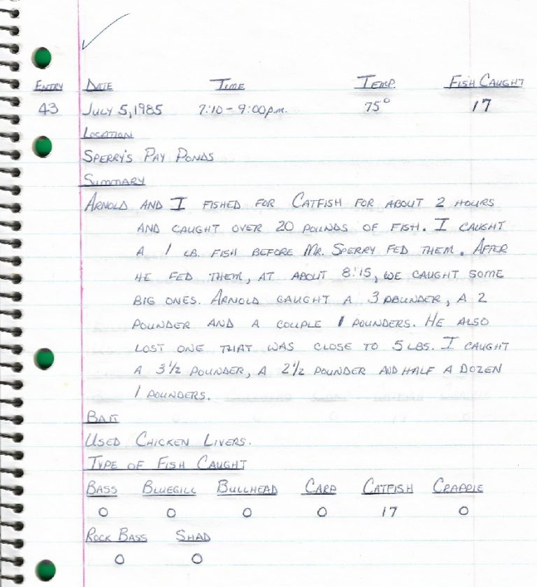 Friday Flashback – July 1985 – Troy Jackson Outdoors